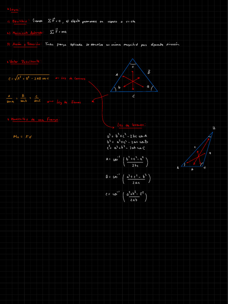 ESTÁTICA - Teoría | PDF | Fuerza | Tasas temporales