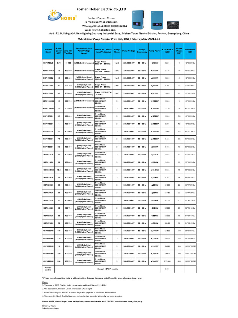 2024 Hober Solar Pump Inverter Price List | PDF | Mains Electricity ...