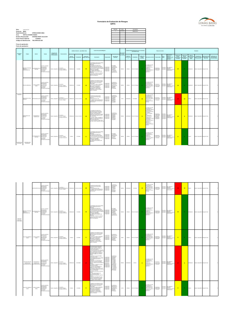 Evaluación de Riesgos (QRA) Ok | PDF | Evaluación de riesgos