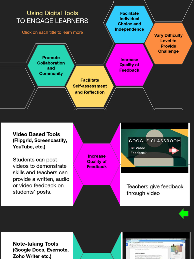 Using Digital Tools TO ENGAGE LEARNERS | PDF | Behavior Modification ...