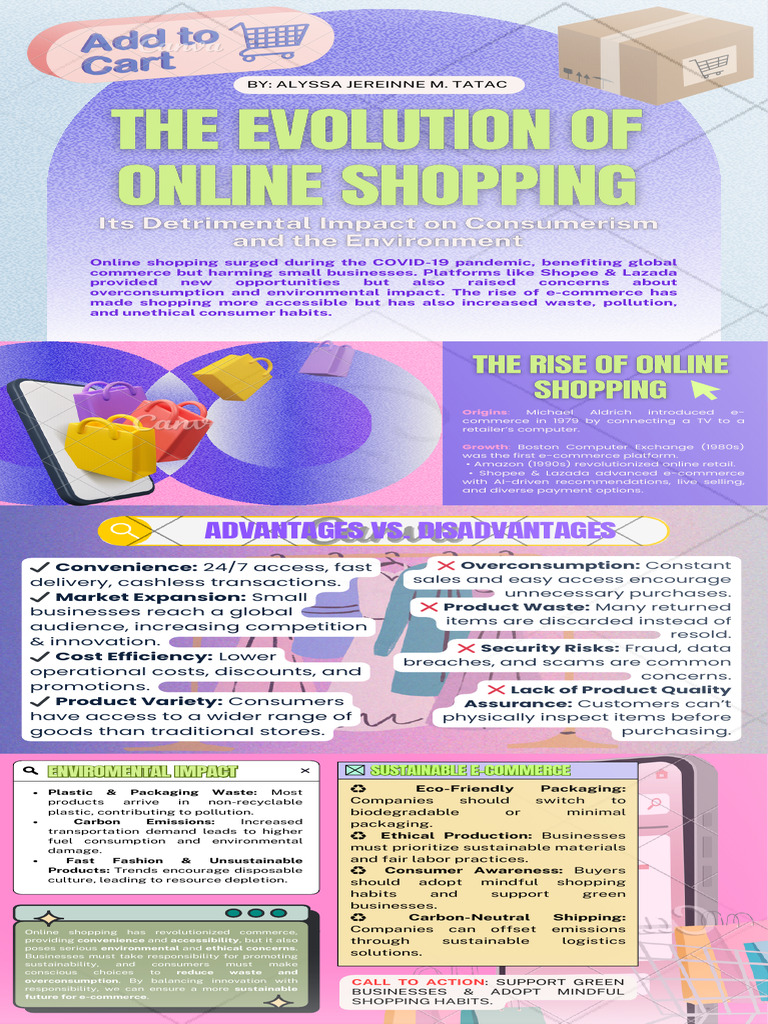 Evolution of Online Shopping | PDF | Online Shopping | E Commerce