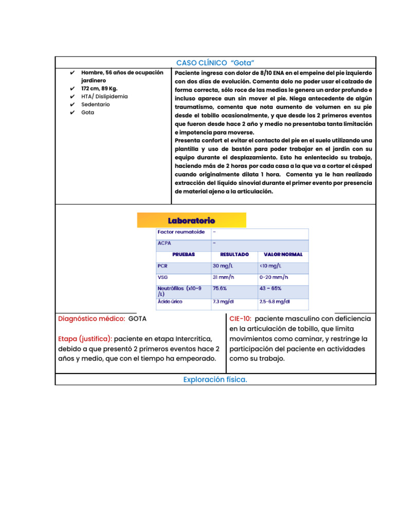 Gota Caso Clínico Reumatología | PDF | Pie | Tobillo
