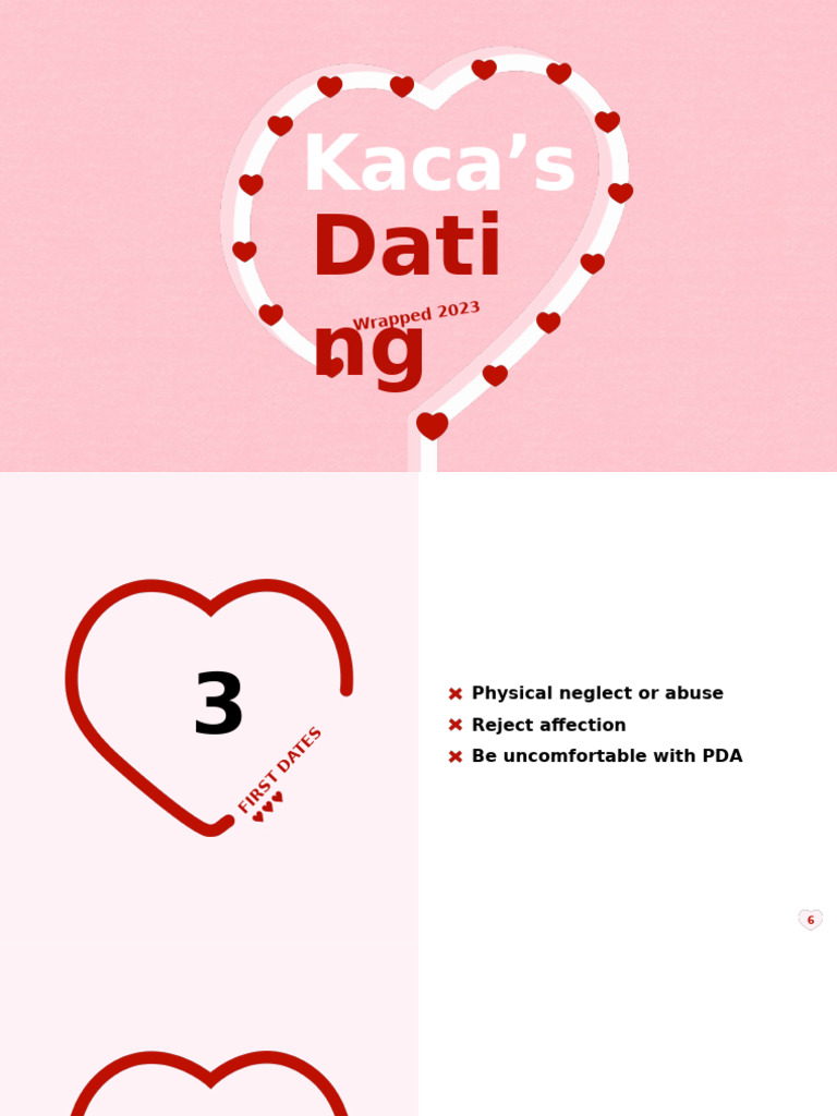 TWICE Presentation Template by @dstoryco | PDF