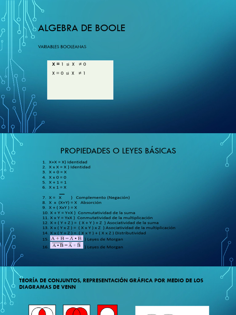 Algebra de boole Rect | PDF