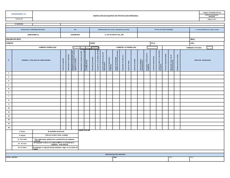 PO-SSOMA - 09-F-02 Insp de EPP2 | PDF | Equipo de protección personal ...