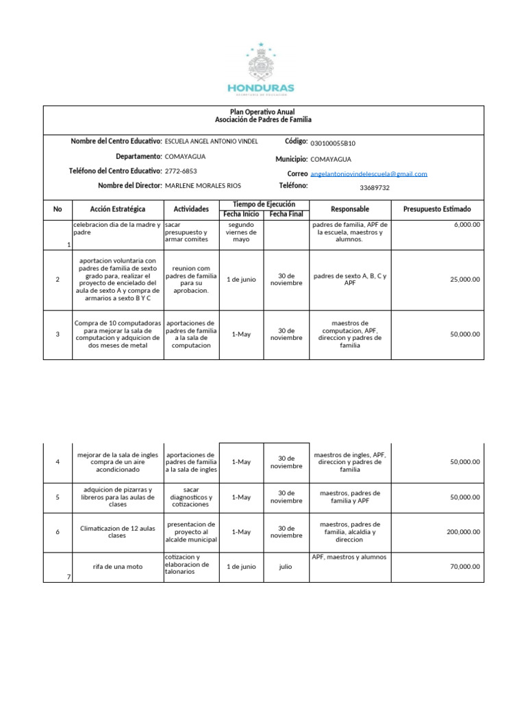 Poa Apf 2025 | PDF | Informática