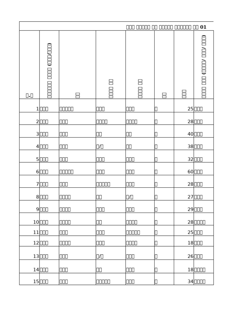 04 Kebele | PDF