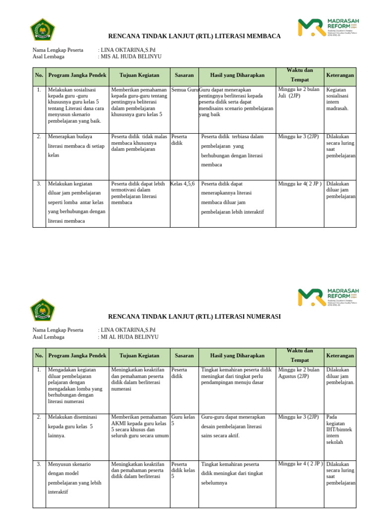 Rencana Tindak Lanjut Literasi Pendidikan | PDF