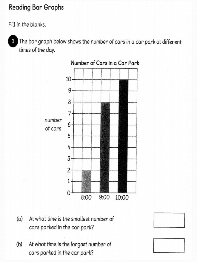 Bar Chart Worksheet 2 | PDF