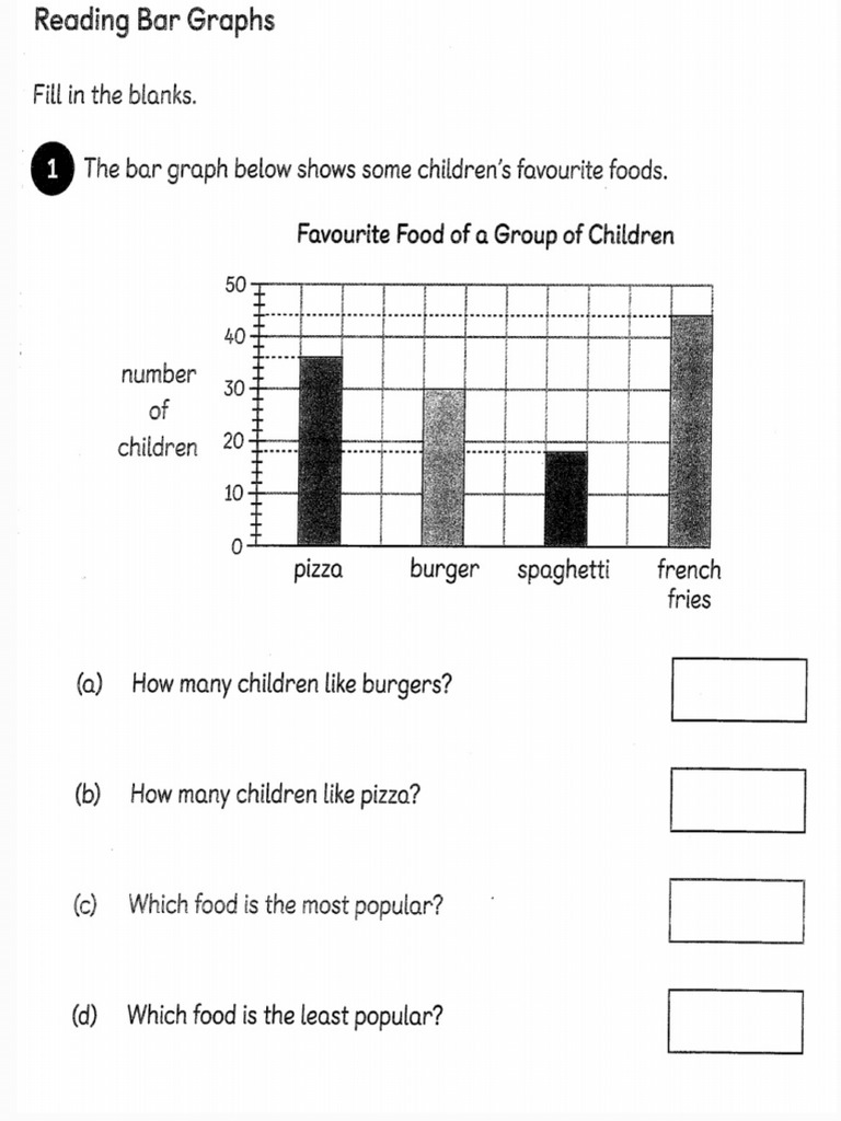 Bar Chart Worksheet 4 | PDF