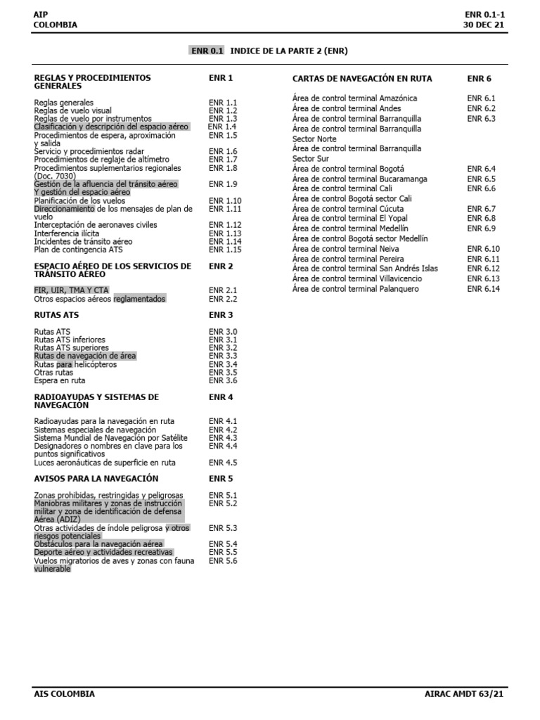 Airac Aip Amdt Enr | PDF | Control de tráfico aéreo | Reglas de vuelo por instrumentos