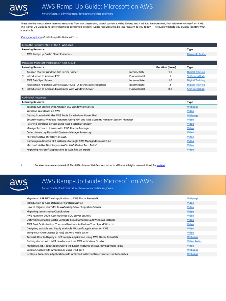 Ramp-Up_Guide_Microsoft_on_AWS | PDF | Amazon Web Services | Cloud Computing