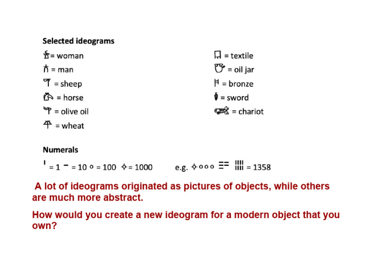 Ideograms | PDF