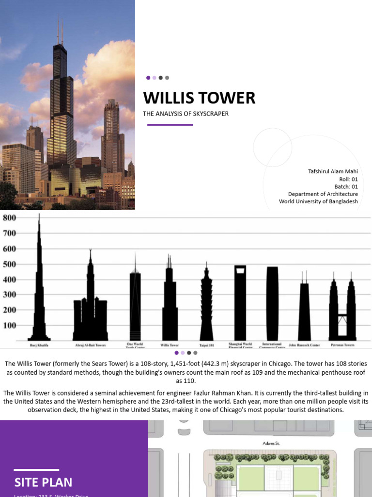 Willistower Presentation | PDF
