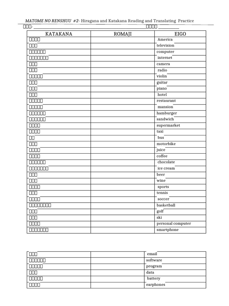 Katakana Reading Practice | PDF