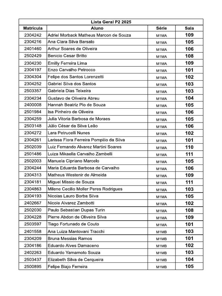 Lista Geral P2 2025 | PDF