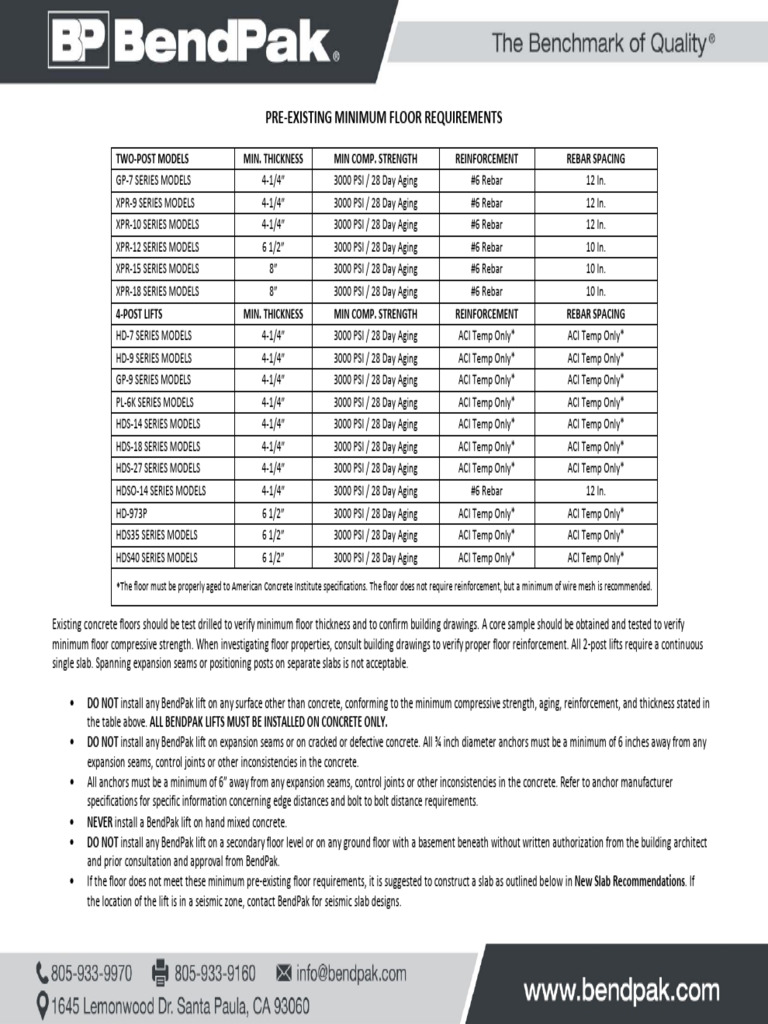Concrete Slab Requirements BENDPAK 2019 (2927) | PDF | Concrete | Structural Engineering