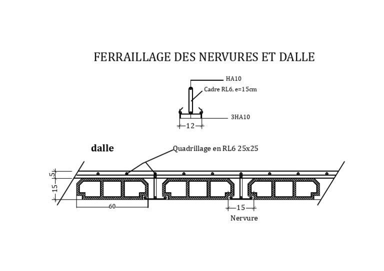 DETAILLE NERVURE | PDF