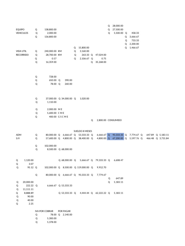 Ejercicio 29 Conta | PDF | Economias | Negocios económicos
