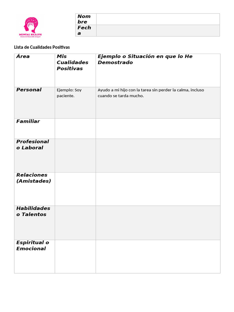 CUALIDADES POSITIVAS | PDF