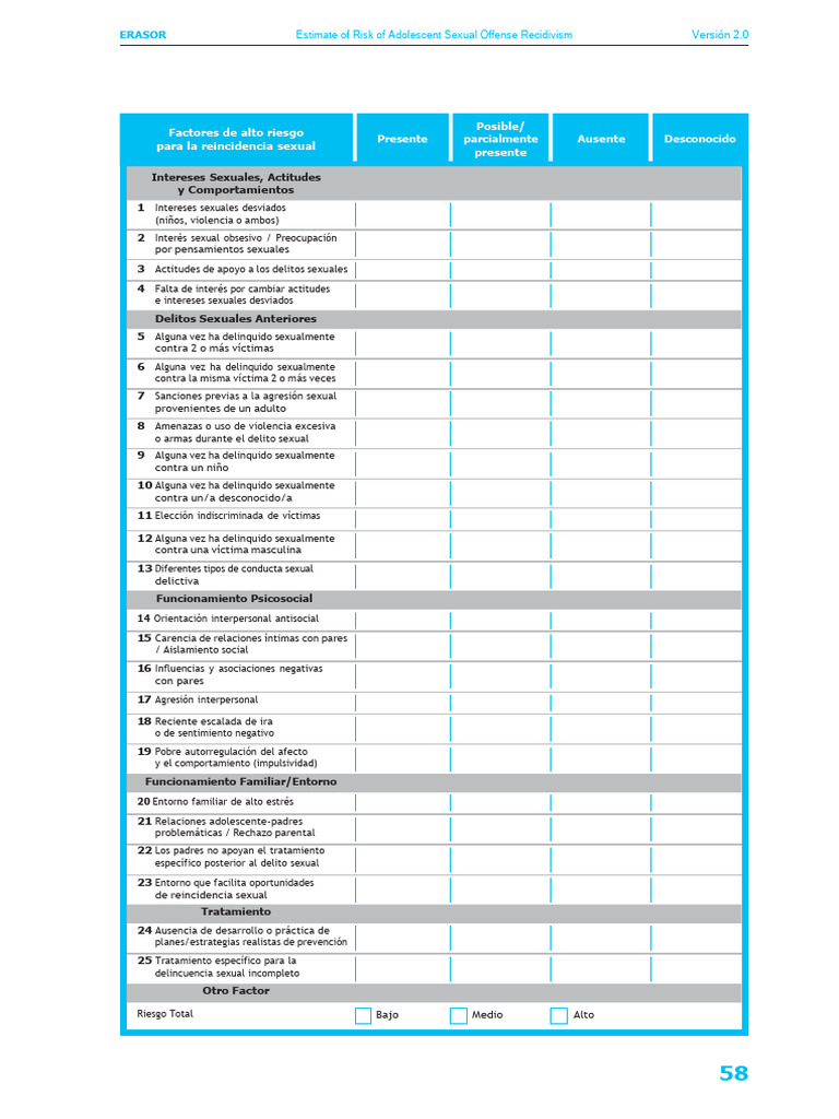 ERASOR Cuestionario | PDF | Sexo y la ley | Violencia