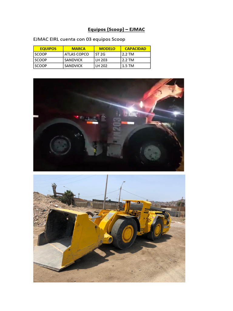 Equipos Scoop | PDF