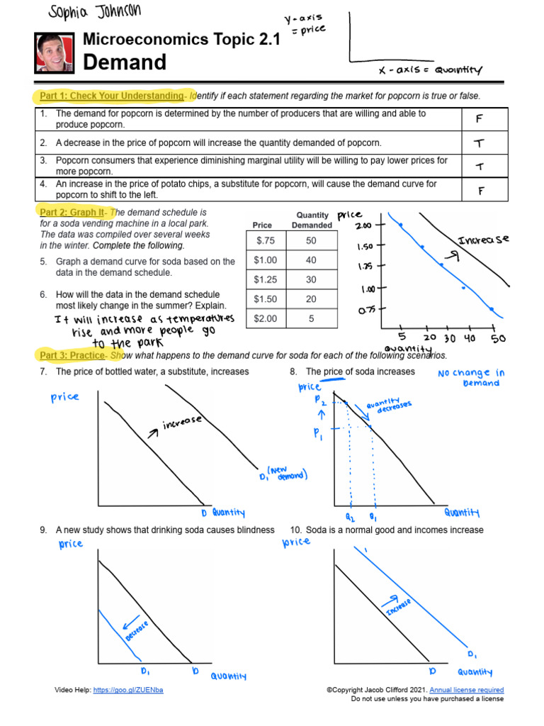 Micro Unit 2 - Worksheet Packet | PDF | Elasticity (Economics) | Demand
