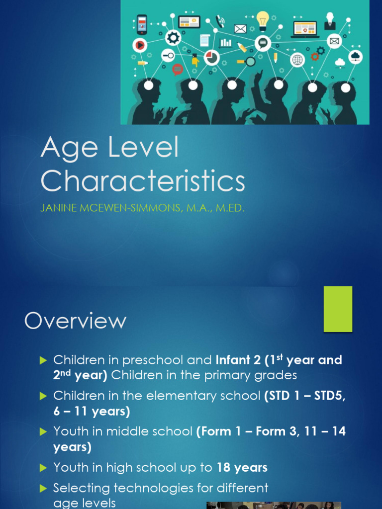 Age Level Characteristics | PDF | Adolescence | Friendship