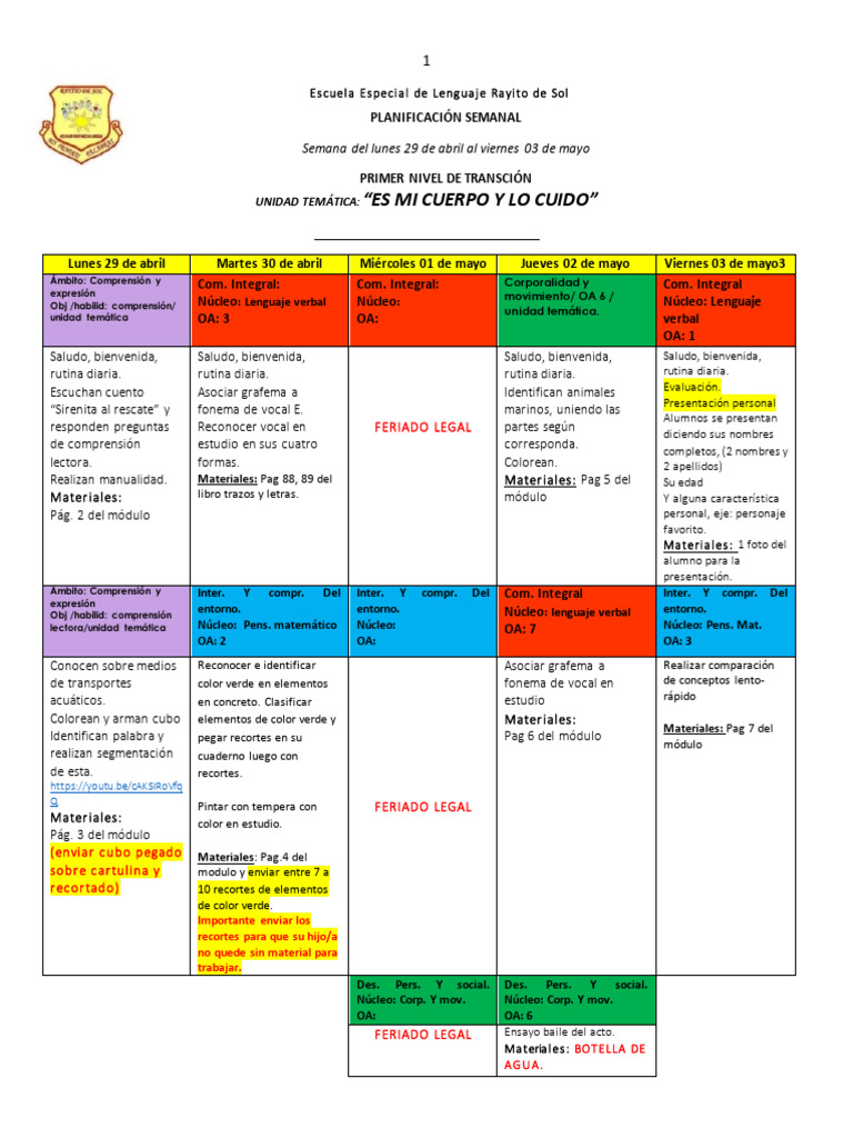 M-Dulo 7 Pre-Kinder | PDF | Comunicación humana | Lingüística