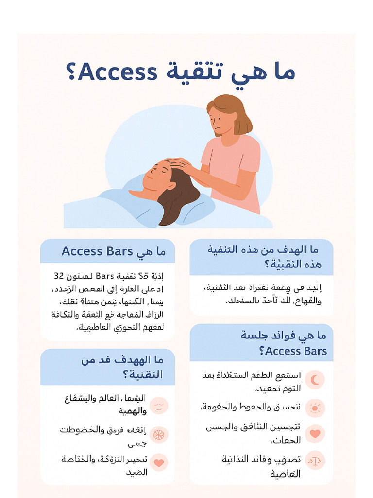 كتيب Access Bars مبسط | PDF