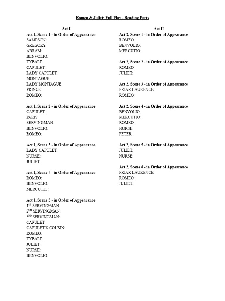 Romeo & Juliet - Full Play - Reading Parts | PDF | Characters In Romeo ...