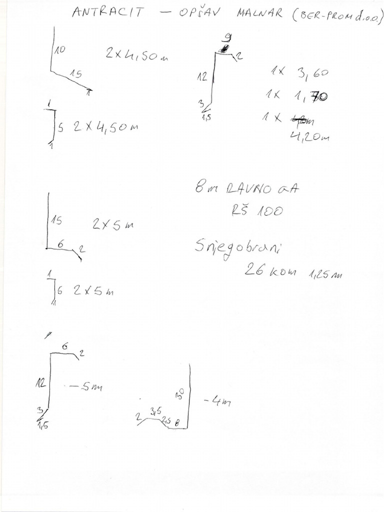 Opšav Krova | PDF