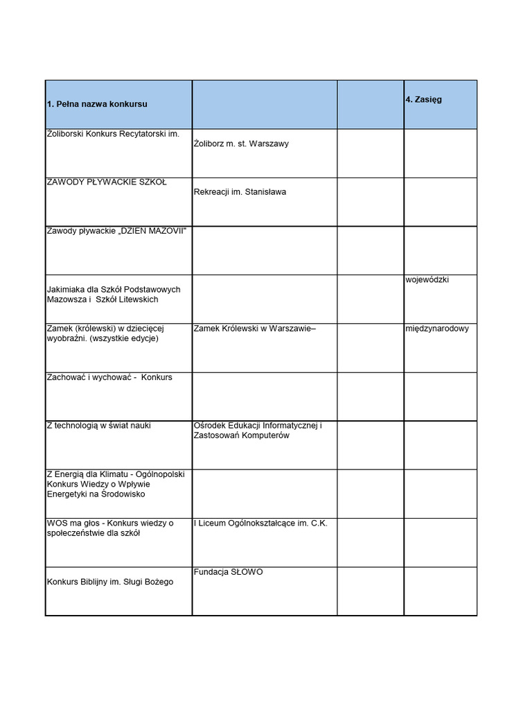 Zal NR 1 Do Wykazu Zawodow Wiedzy Artystycznych I Sportowych 11 | PDF