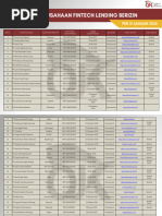 Daftar Anggota Biasa ASPI 30 Juni 2025 | PDF