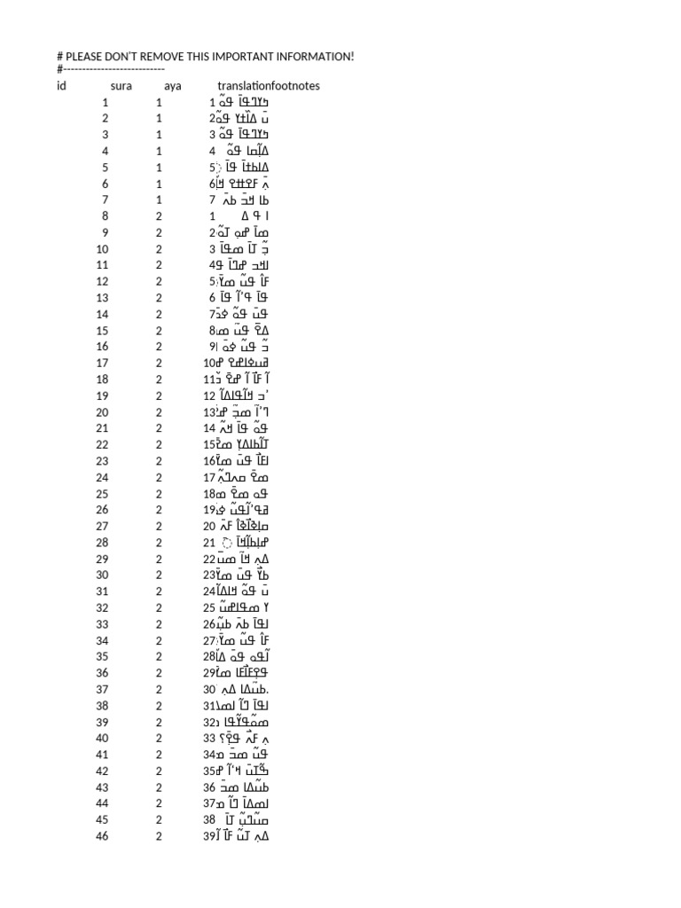 ankobambara_dayyan_v1.0.4-excel.1 | PDF
