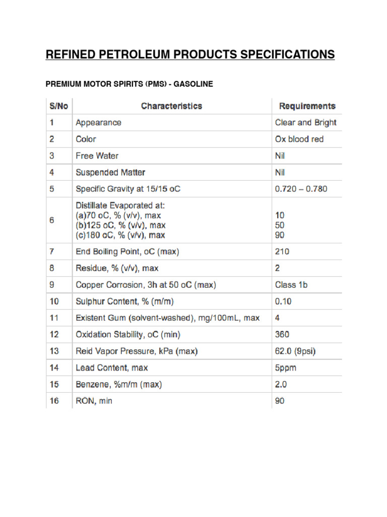 NNPC Specification - Nigeria Refined Product Specification - 1ST May ...
