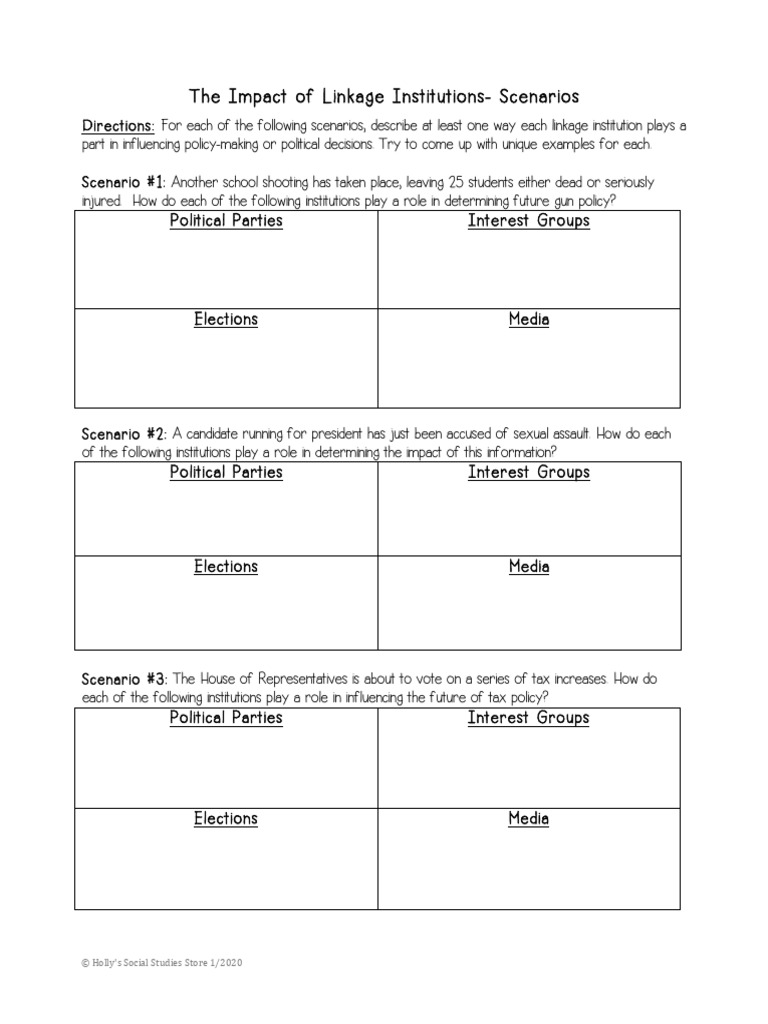 Scenarios - Impact of Linkage Institutions | PDF