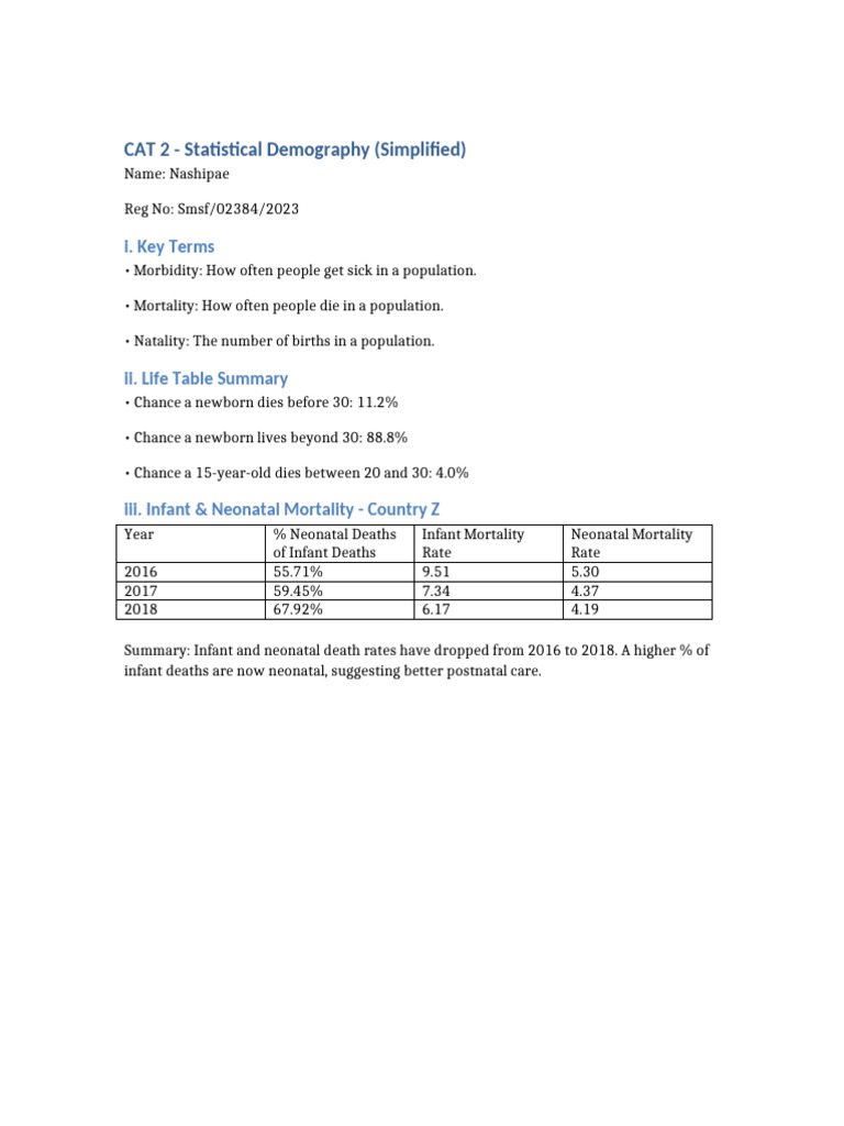 CAT 2 Demography Simplified | PDF