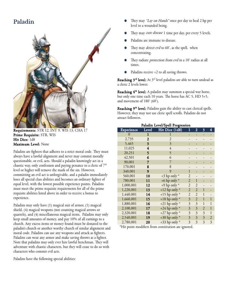 Paladin Class Guide and Requirements | PDF | Free Software | License