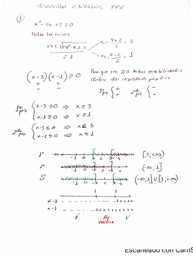 Solución TP 2 | PDF