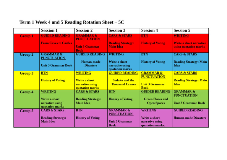Term 1 Week 4 Reading Rotation Sheet! | PDF