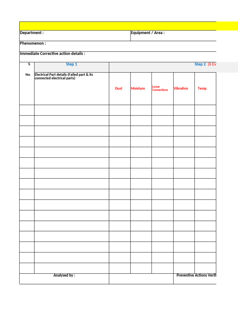 18.3.1 RCA Format Electrical Failure | PDF