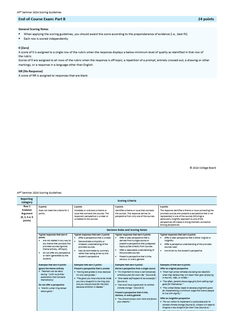 AP Seminar 2024 Scoring Guidelines | PDF | Argument | Reason