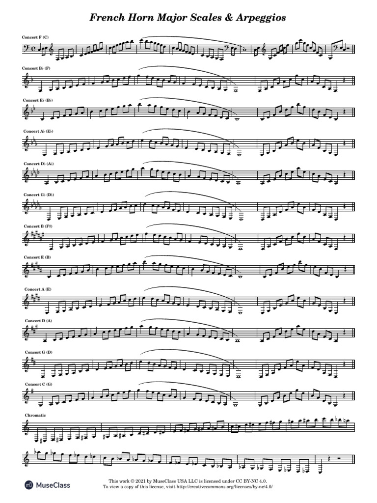 French Horn Major Scales and Arpeggios | PDF