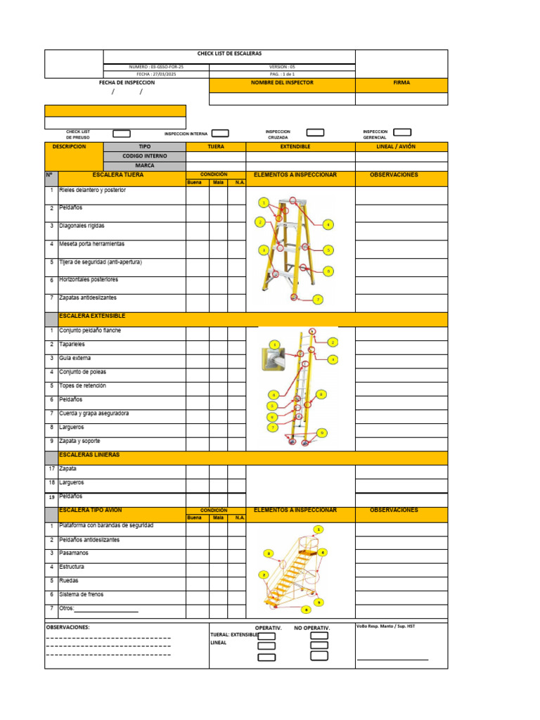 Check List de Escaleras | PDF | Escalera