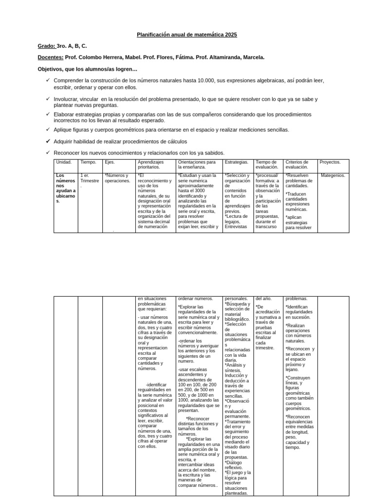 Planificación Anual de Matemática 2025 Tercer Grado | PDF | Maestros ...