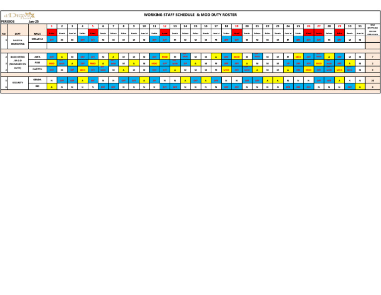 CONTOH REVISI SCHEDULE Sore | PDF