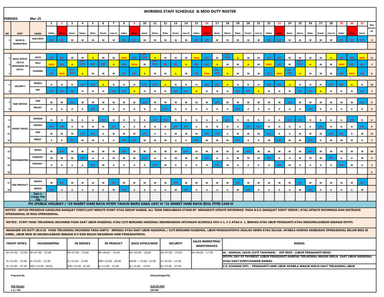 Draft Schedule KARYAWAN | PDF