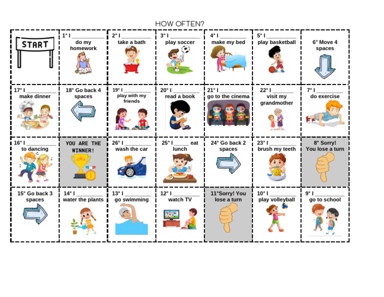 Frequency Adverbs Boardgame Boardgames Fun Activities Games Games ...