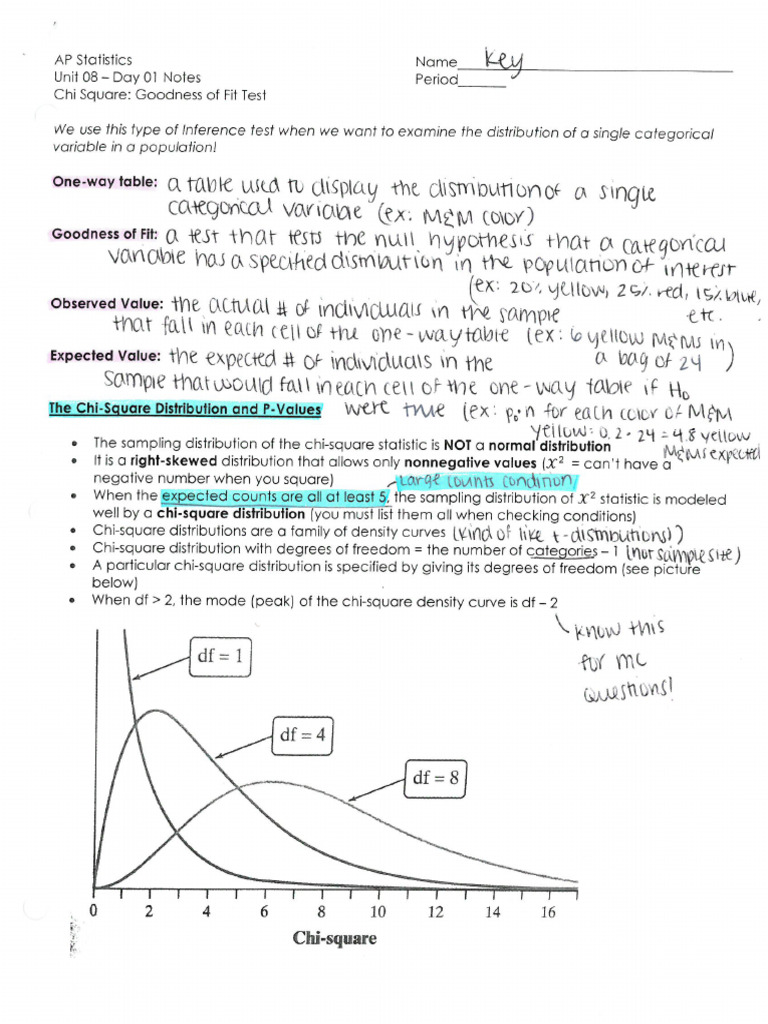 Chi Square Gof Notes Key 2018 | PDF